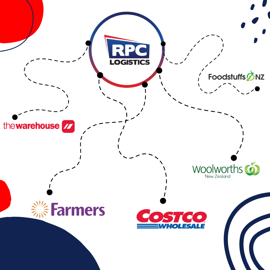 FMCG Logistics Solutions | Your fulfilment specialist